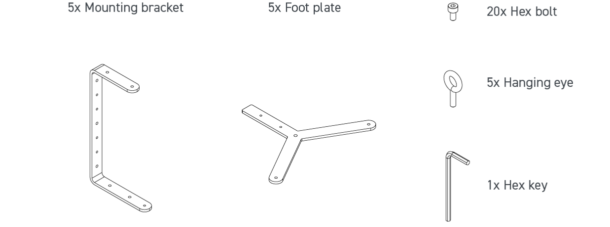 How to install your Irrigation Management Kit