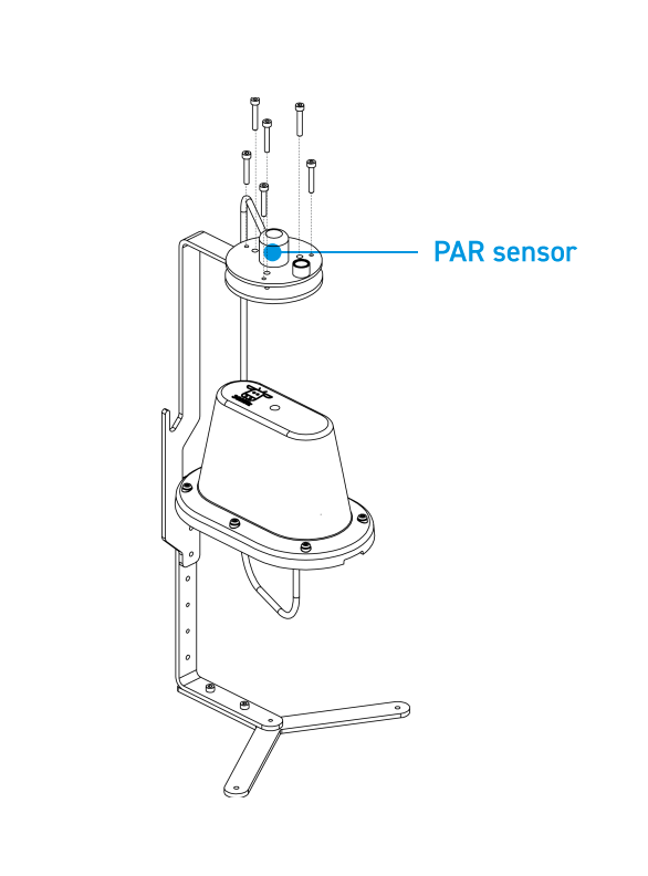 How to install the PAR sensor?
